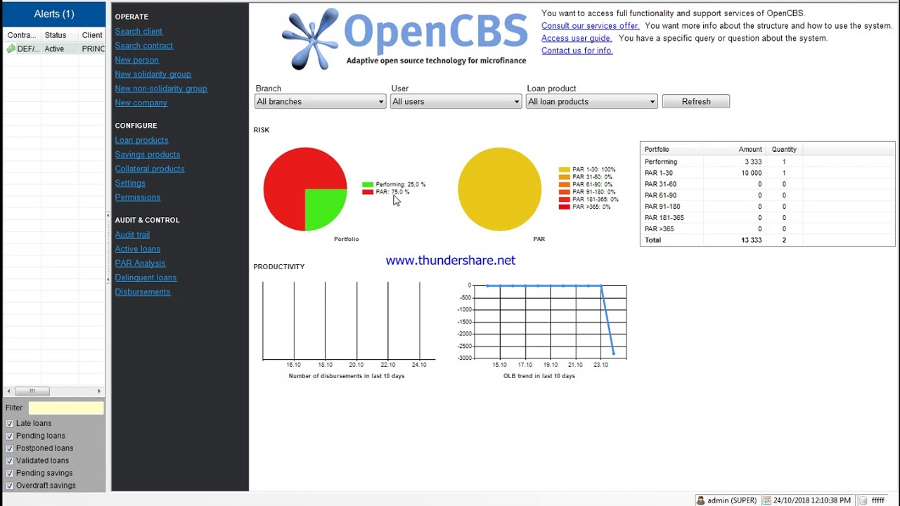 MICRO AND MICROFINANCE credit union SOFTWARE 0551584899 - YouTube