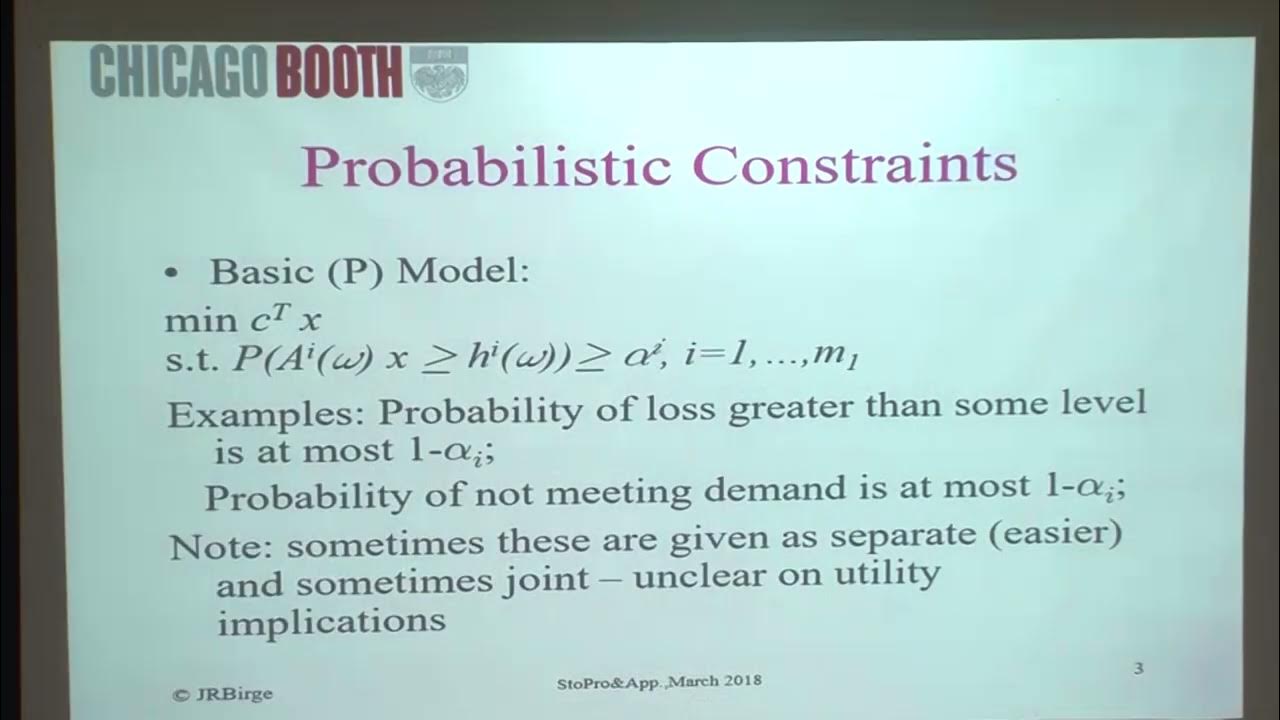 Stochastic Programming and Applications (Lecture- 11) - YouTube