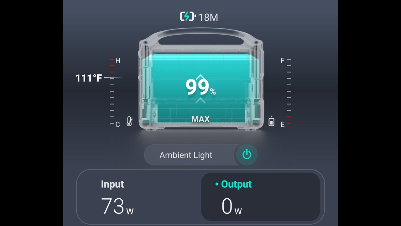 Solar charging e bike EcoFlow RIVER Max test part 4 - YouTube