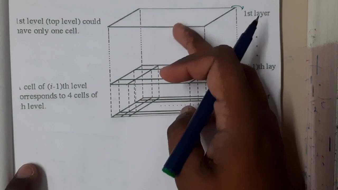 4 10 Grid Based Methods Sting YouTube 4-10-grid-based-methods-sting-youtube