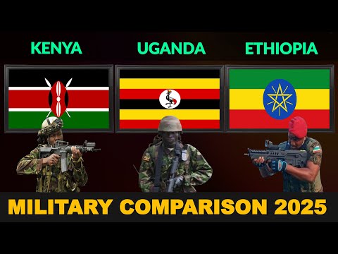 Kenya vs Uganda vs Ethiopia Military Power Comparison 2025