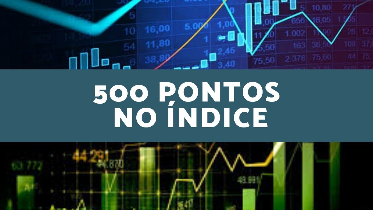 500 PONTOS NO MINI-ÍNDICE EM 8 MINUTOS - ESTRATÉGIA VENCEDORA ...