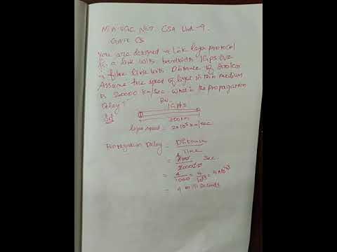 NTA UGC NET CSA / GATE CS /TN SET CSA calculate link layer data transmission rate,propagation ...
