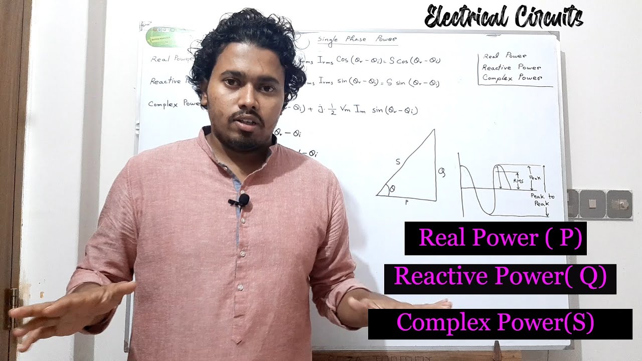 Real Power Reactive Power and Complex Power - YouTube