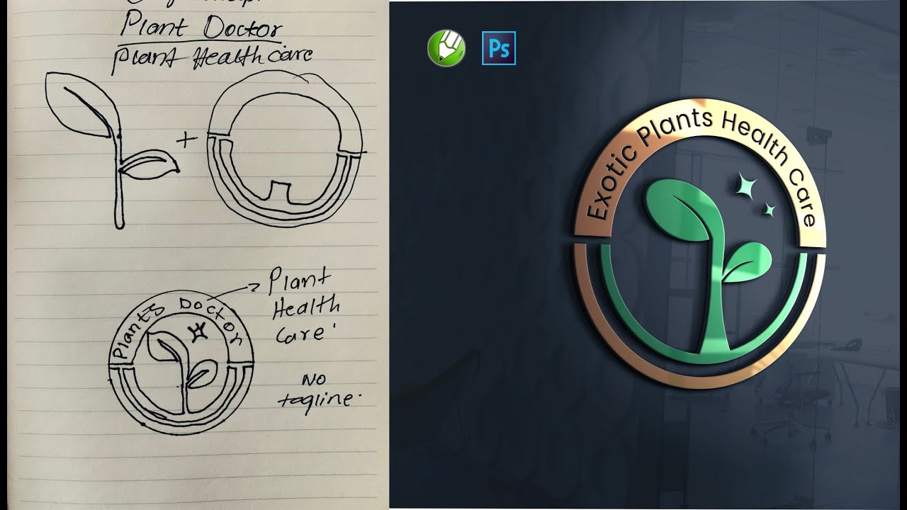 Logo design process from start to finish | Learn how to create a logo ...