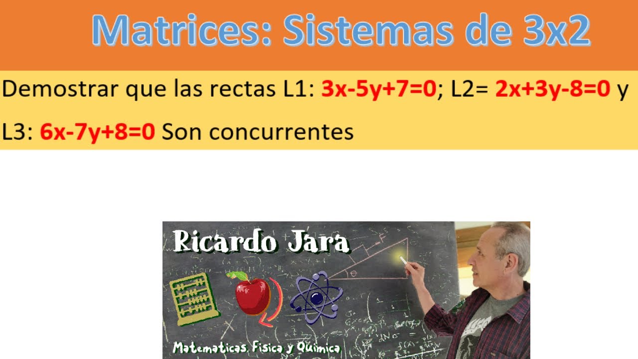 Matrices Sistema de Rectas Concurrentes - YouTube