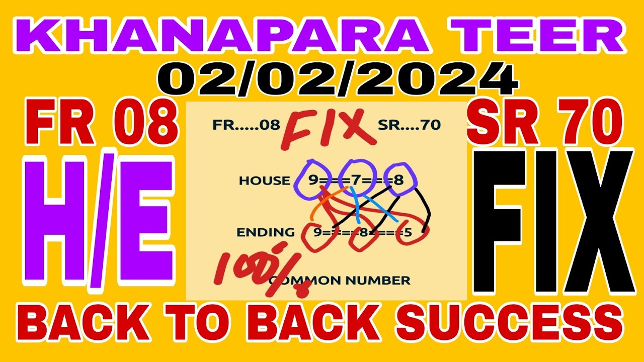 Khanapara Teer Result Today||02/02/2024||House Ending Common Number ...