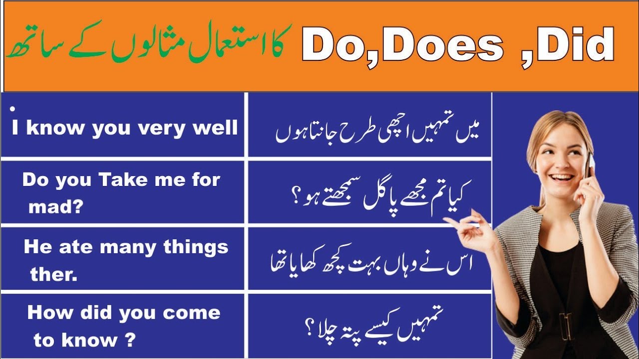 Spoken English class use of Do and Does Use of Did Basic Grammar,and ...