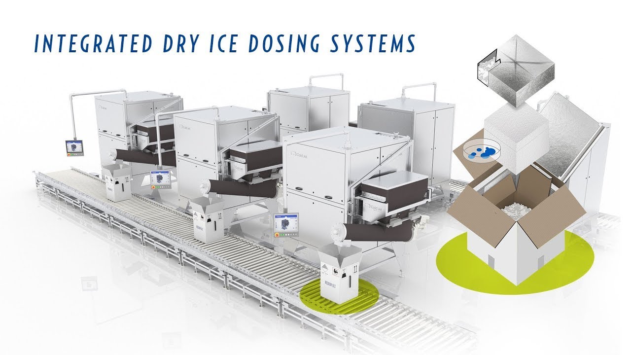 The Cold Jet Integrated Dry Ice Dosing System - YouTube