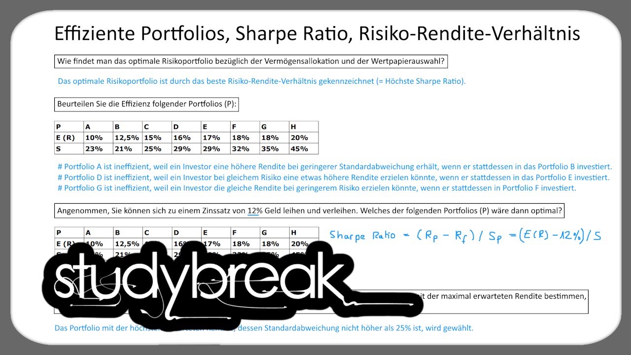 Effiziente Portfolios, Sharpe Ratio, Risiko-Rendite-Verhältnis | Asset ...