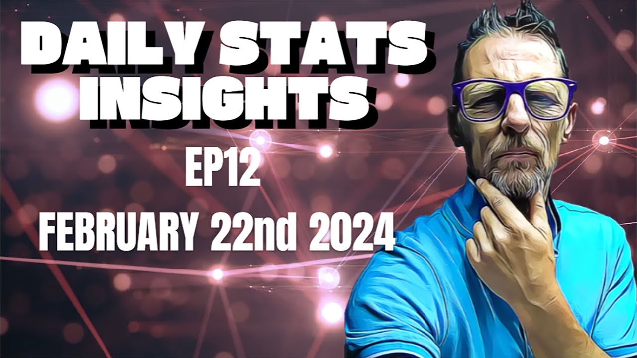 Steady Progress Wins Daily eBay Store Statistics 22/02/2024 - YouTube