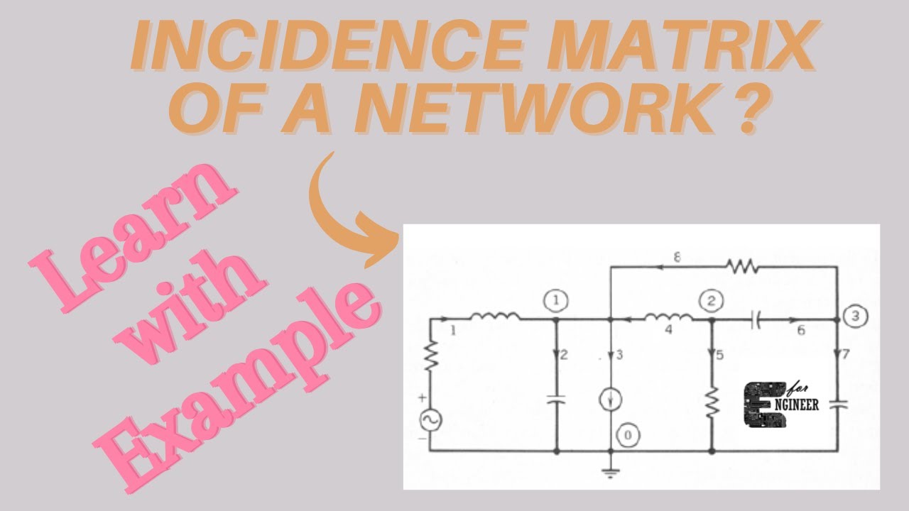 How to write an Incidence Matrix of a Network || Problem 1 ...