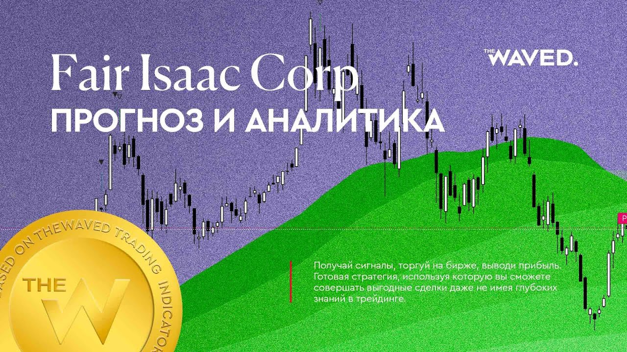 Прогноз цены FAIR ISAAC CORPORATION (Fair Isaac Corp) на 2024 год ...