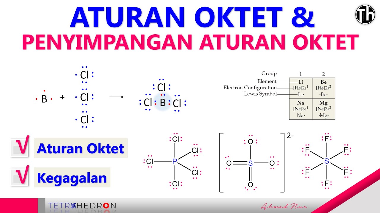 Aturan Oktet dan Penyimpangan atau Kegagalan Aturan Oktet - YouTube