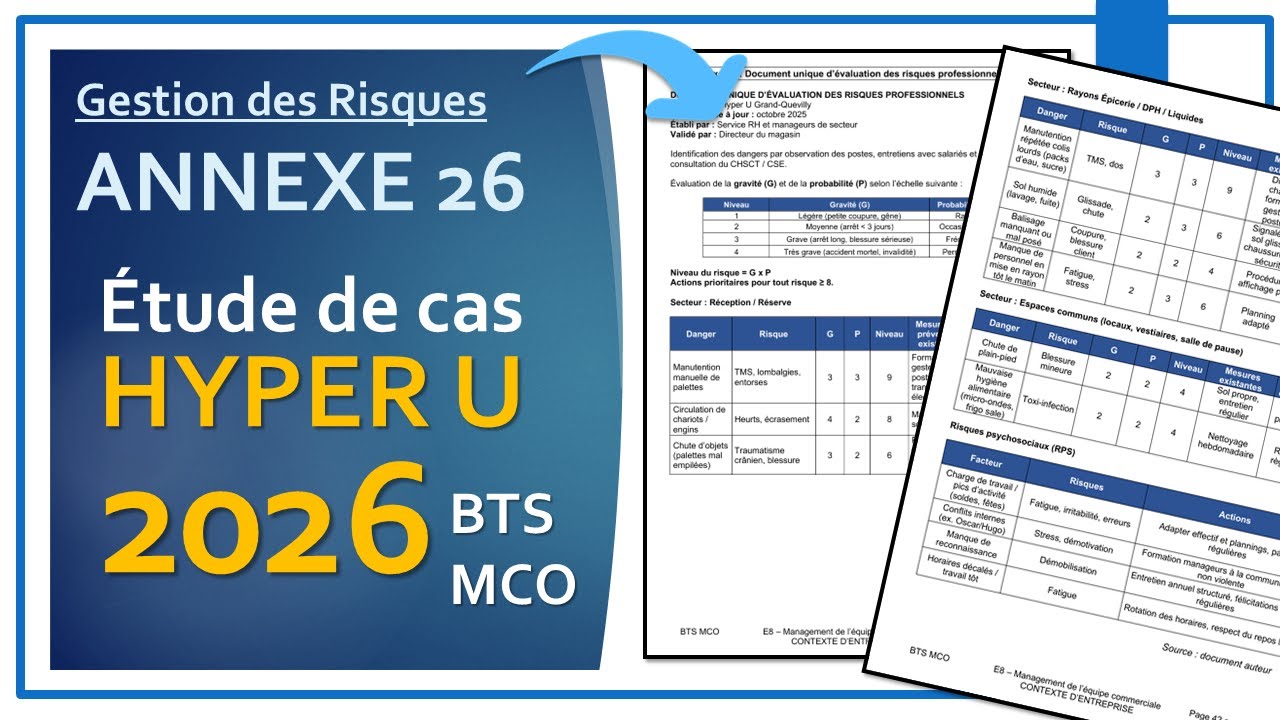 Etude de l'Annexe 26 : DUERP | Etude de cas 2026 | HYPER U Grand ...