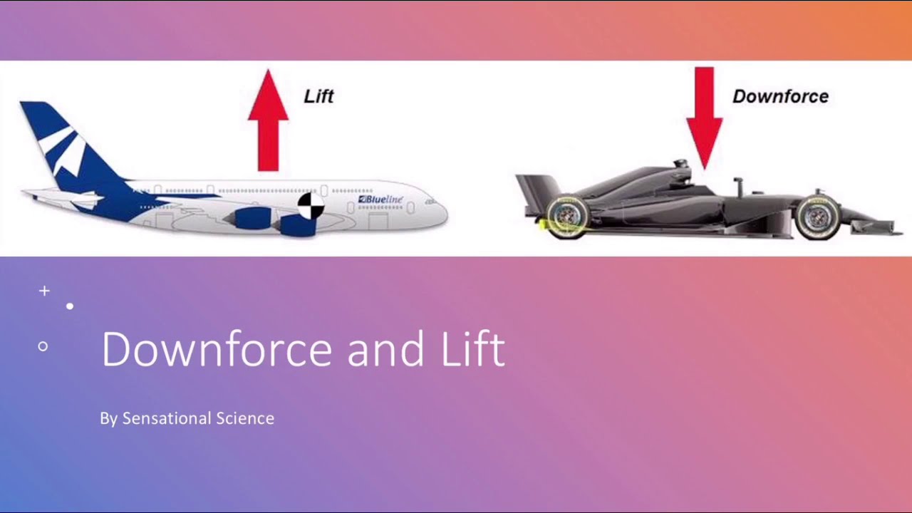 Downforce and Lift - YouTube