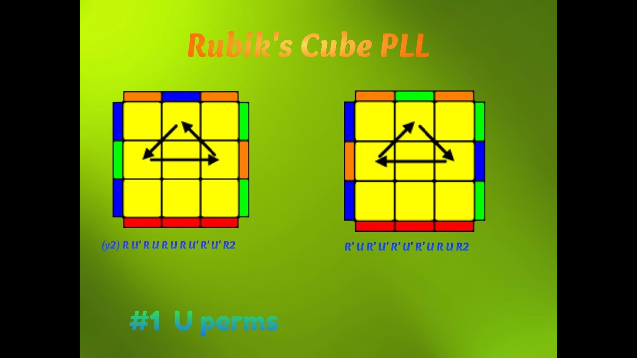 Rubiks Cube Pll U Perms Youtube