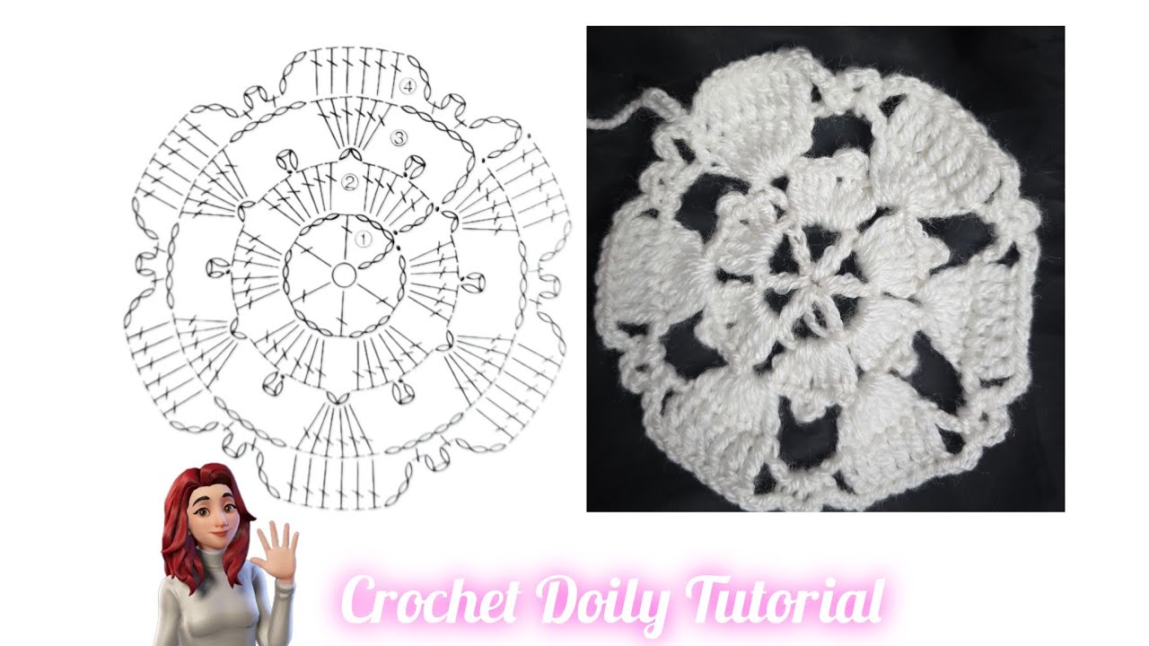 Crochet Victorian Charm Doily Motif Tutorial | Step-by-Step - YouTube