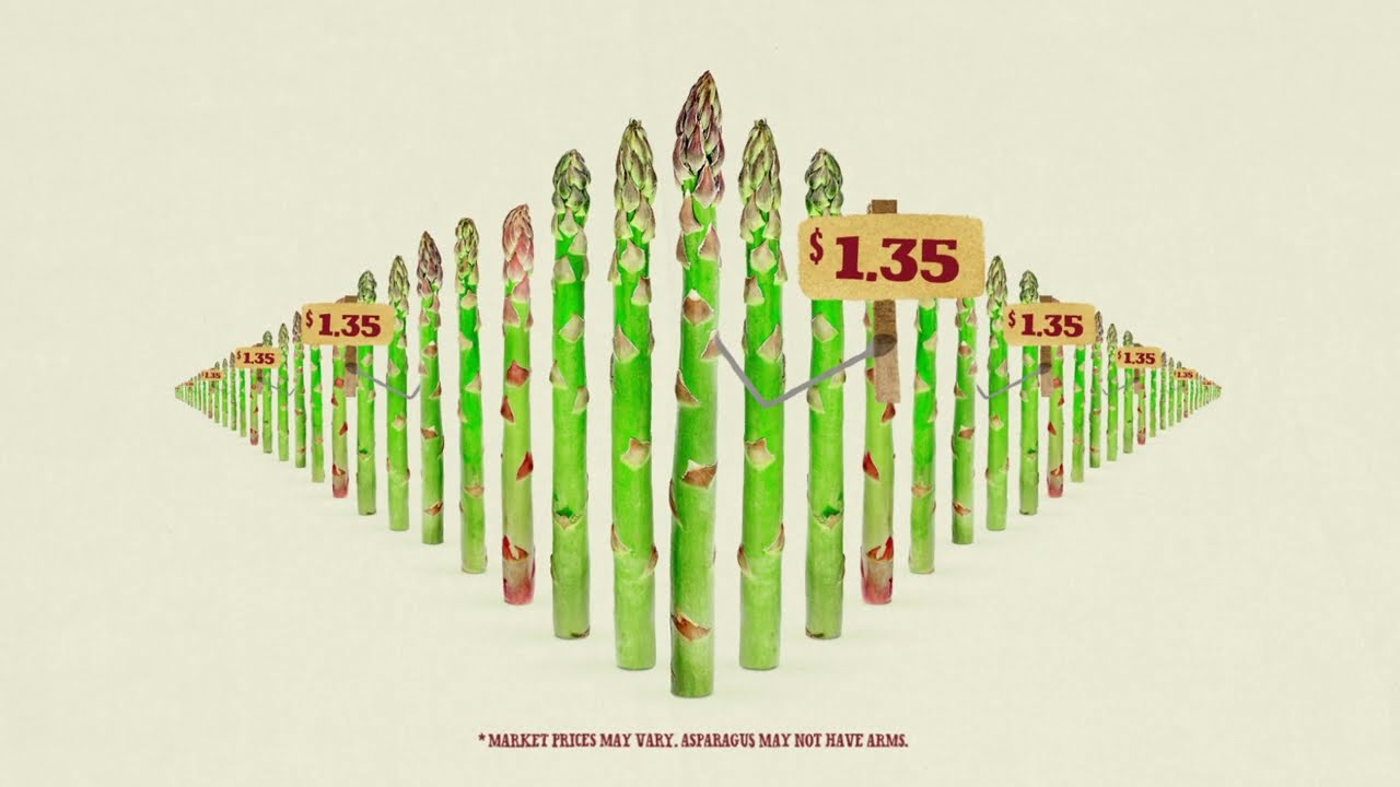 Value with Values | Harris Farm Markets - YouTube