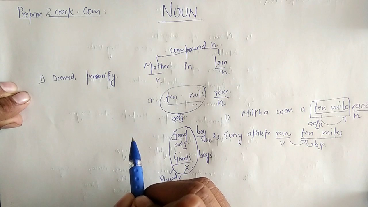 What is a Compound Noun? Examples & Rules | Apostrophes - YouTube