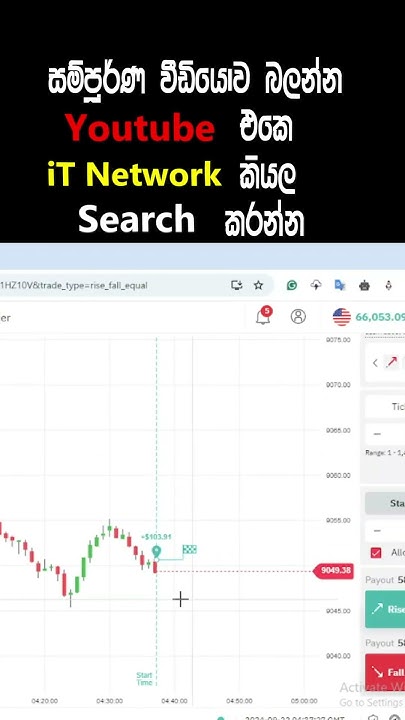 binary options skills - YouTube