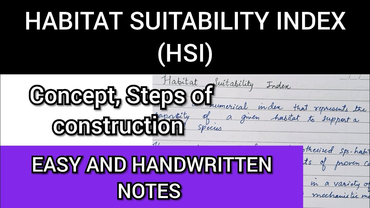 Habitat Suitability Index (HSI) Explained | Steps for Constructing ...