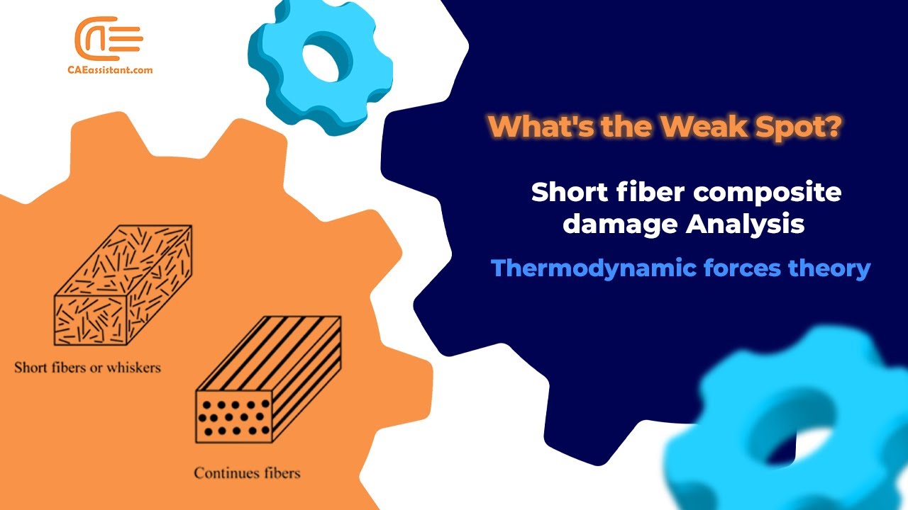 What are Short Fiber Composites? | Modeling and damage analysis in ...