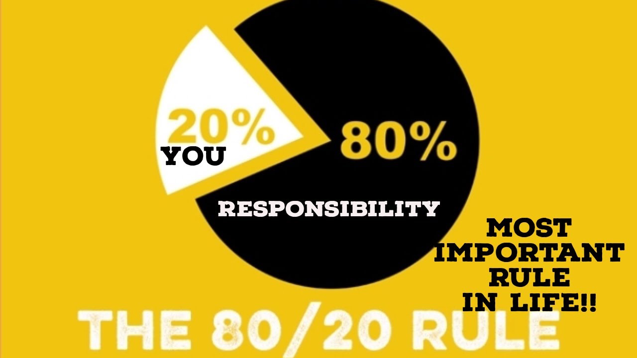80/20 RULE EXPLAINED. - YouTube