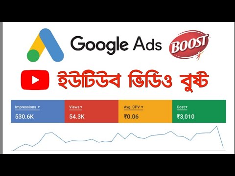 A to Z YouTube video boost Bangla tutorial || Google AdWord account ads ...