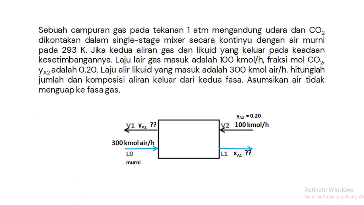 Single Stage Equilibrium (contoh), M5P3 - YouTube