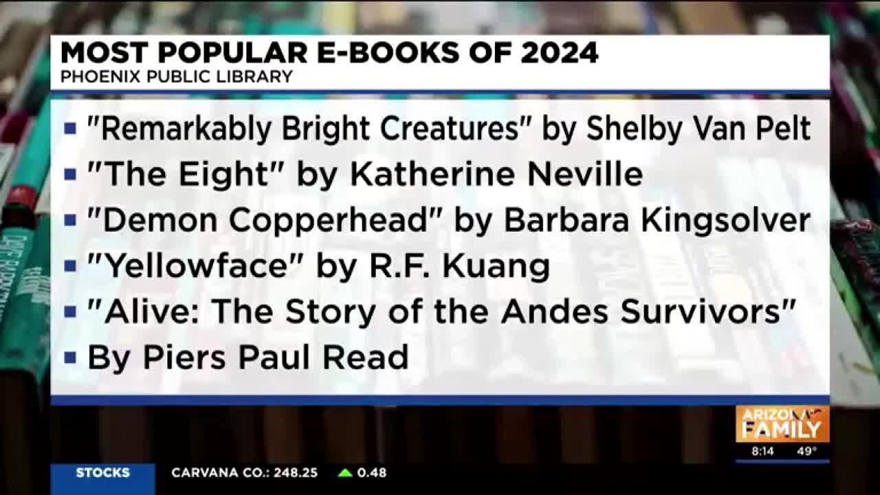 The most popular books at the Phoenix Public Library in 2024 - YouTube