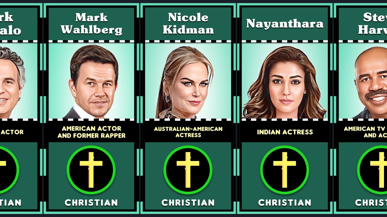 Top 40 Christian Celebrities | Christian Religion - YouTube