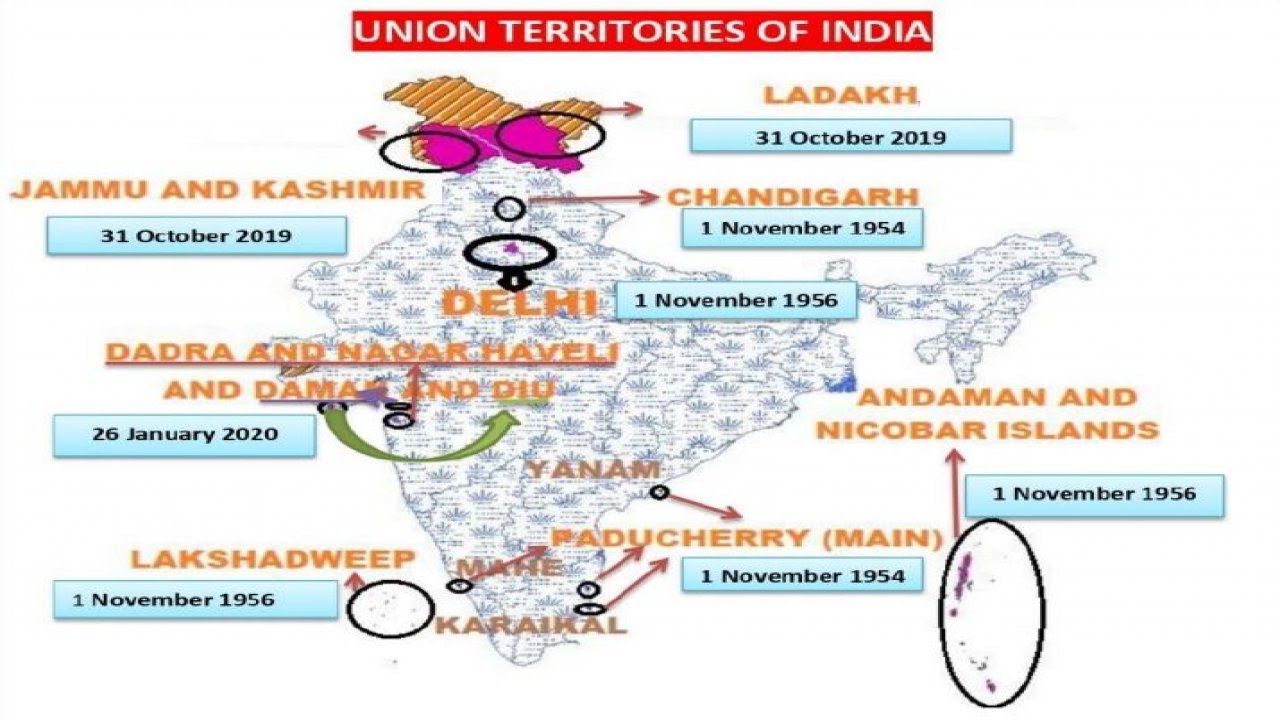 Union Territories of India UPDATED 2020 II GEOGRAPHY - YouTube