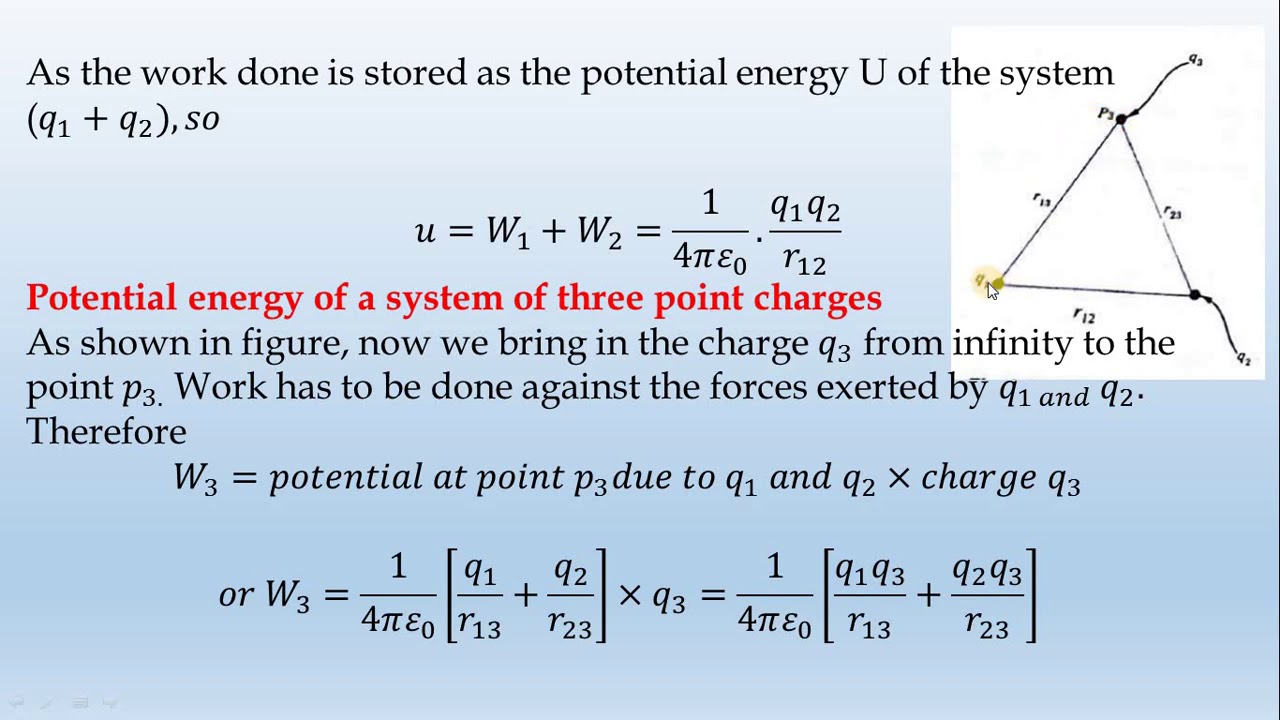 18_Potential energy of a system of two point charges-by-Diwakar ...