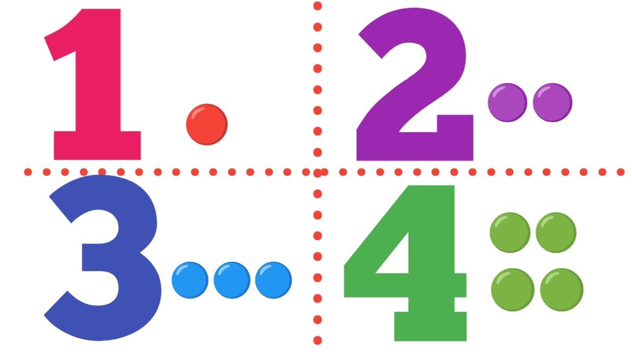 Learn 1 to 30 numbers count | Number Rhymes for Children | 1 to 30 ...
