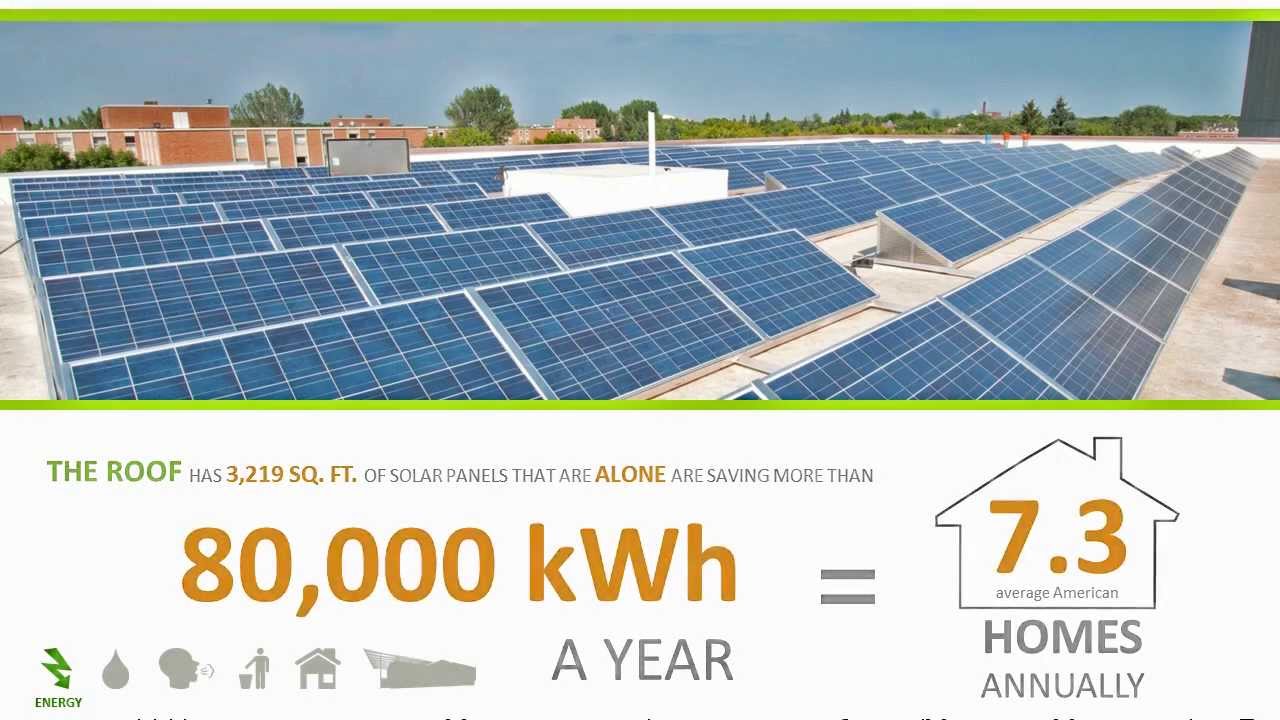 LEED Facts about the UND Gorecki Alumni Center - YouTube