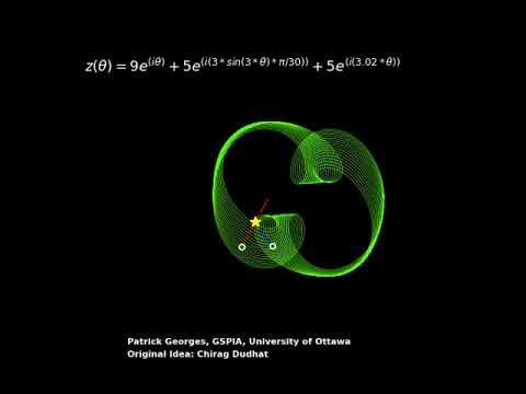 parametric equations on the complex plane #python #animation - YouTube