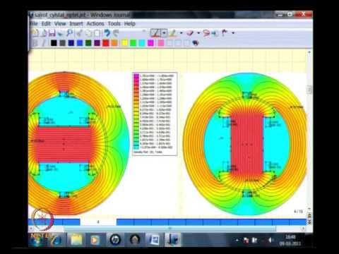 Mod-01 Lec-09 Inductance in Salient Pole Machine - I - YouTube