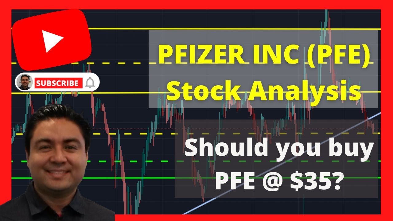 PFIZER INC (PFE) Stock Analysis | Should you buy PFE @ $35? - YouTube