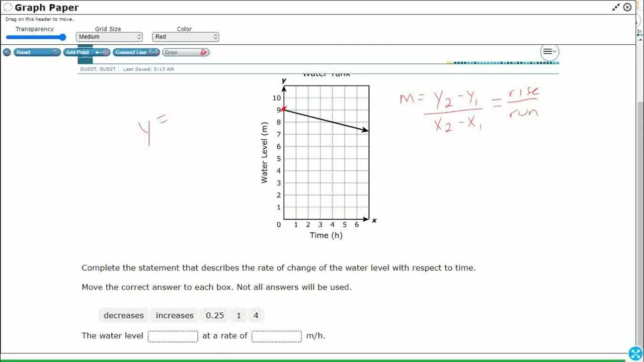 Algebra 1 STAAR Practice Rate of Change (A.3B - #20) - YouTube