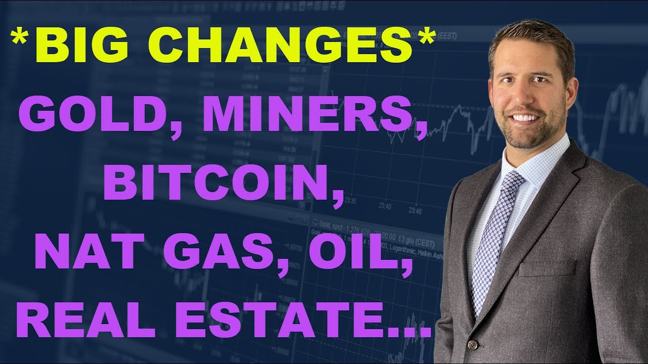 Big moves starting in several different assets - YouTube