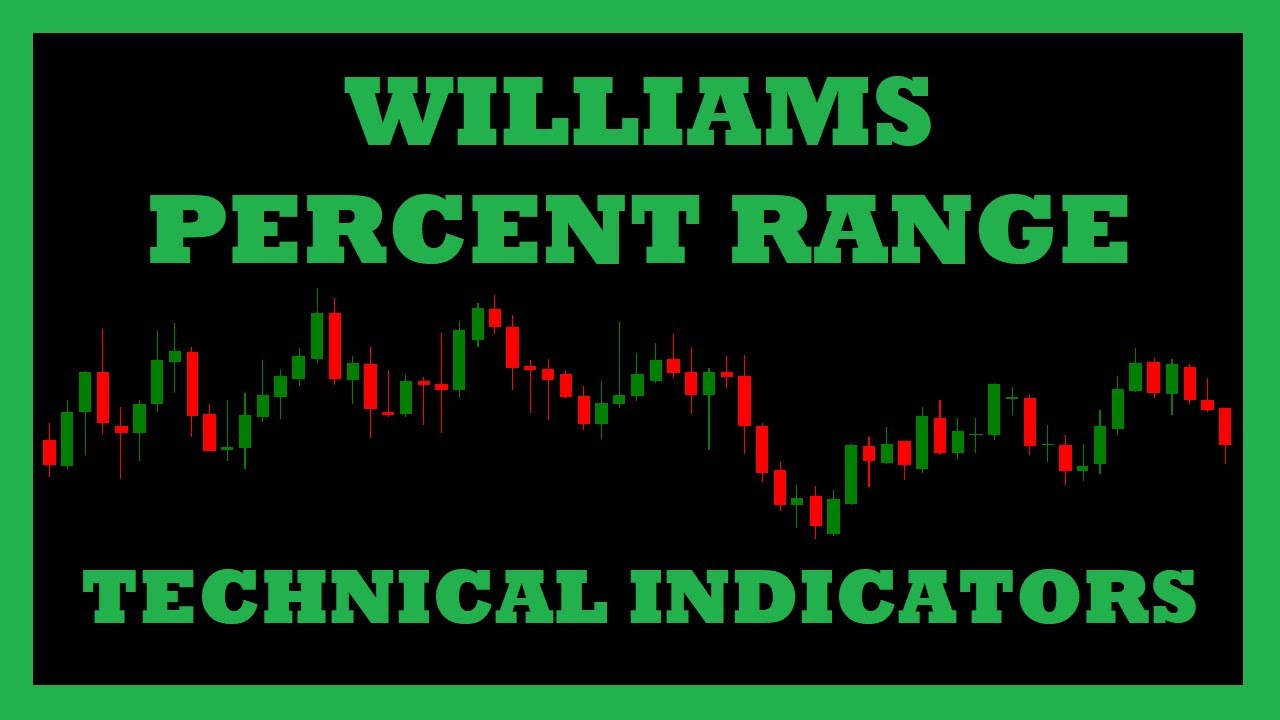 Williams Percent Range (WPR) Explained | Technical Indicators - YouTube