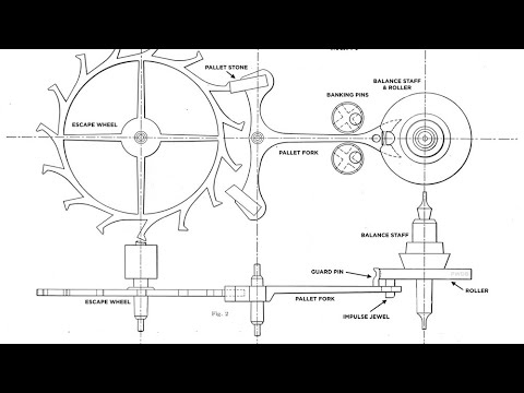 Pallet Fork Guard Finger Adjustment on Vintage Pocket Watch - YouTube
