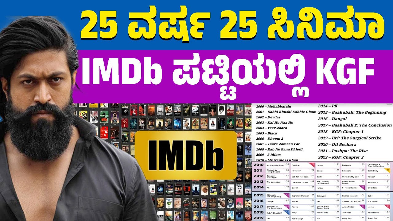 IMDb 25 ವರ್ಷಗಳ ಟಾಪ್ ಸಿನಿಮಾ ಲಿಸ್ಟ್ ಔಟ್! | Rocking Star Yash | KGF | KTV ...