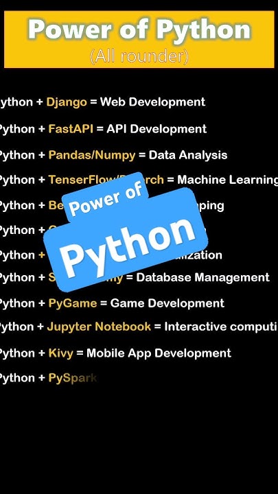 Power of Python || Python language uses || Python programing#coding - YouTube