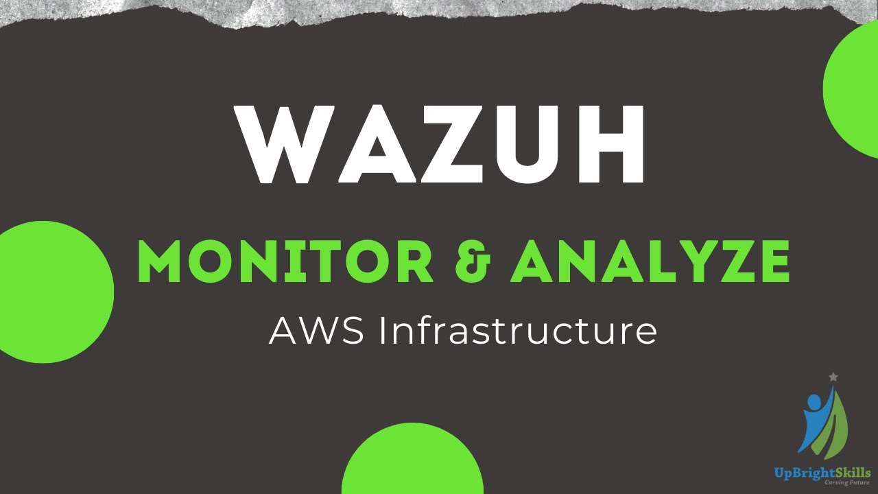 Wazuh - Monitor & Analyze AWS Services - YouTube