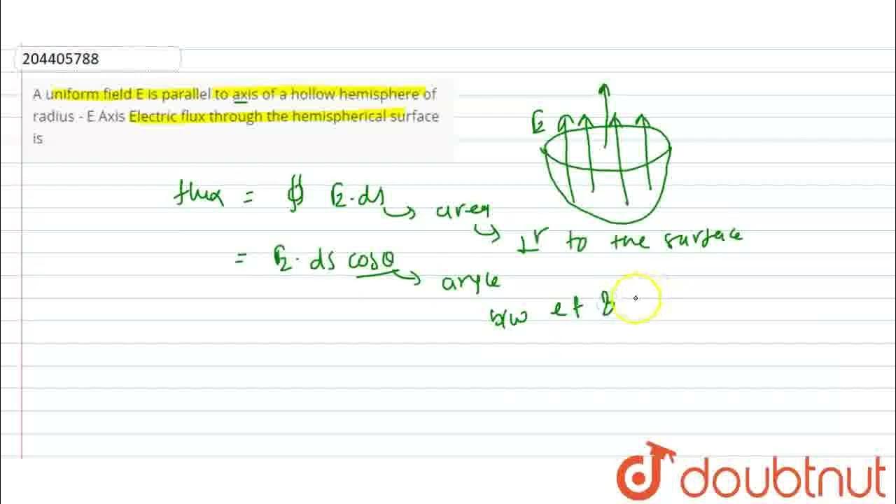 A uniform field E is parallel to axis of a hollow hemisphere of radius - Ε Axis Electric flux th ...