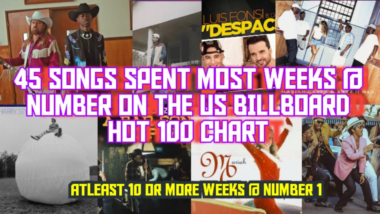 SONGS THAT SPENT AT LEAST 10 OR MORE WEEKS AT NUMBER 1 ON THE U.S ...