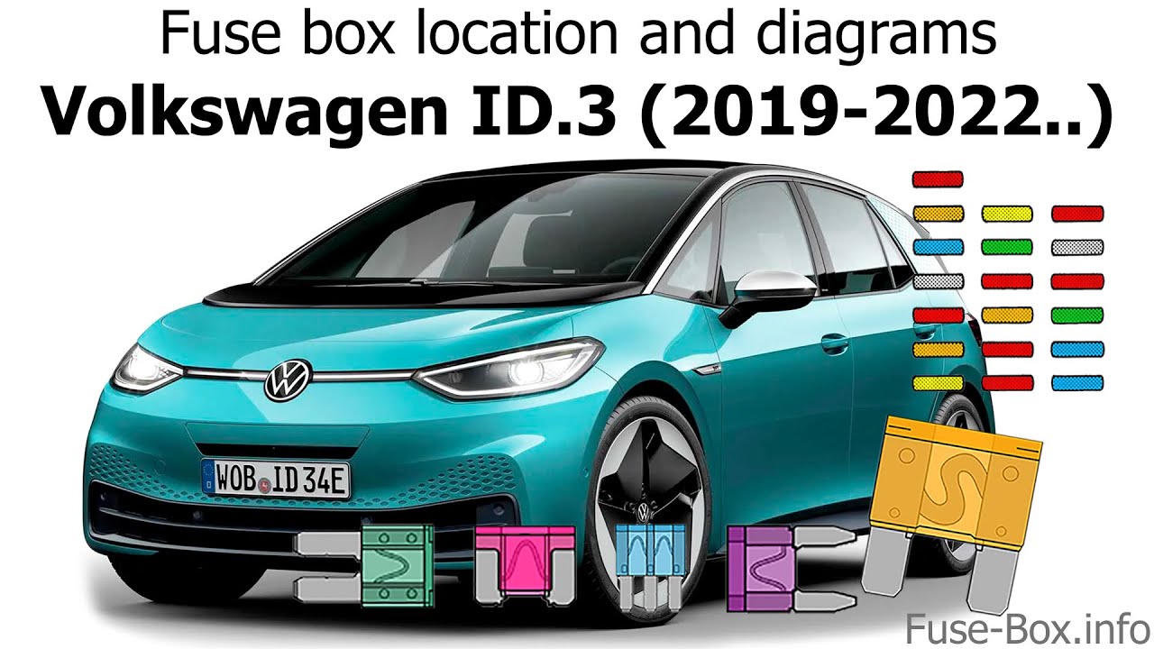 Fuse box location and diagrams: Volkswagen ID.3 (2020-2022..) - YouTube