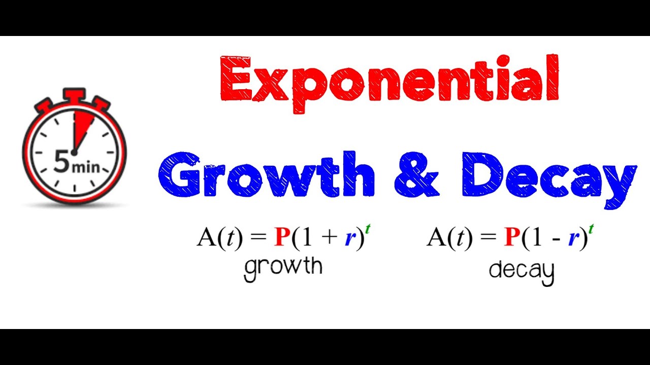 Exponential Growth & Decay Equations - YouTube